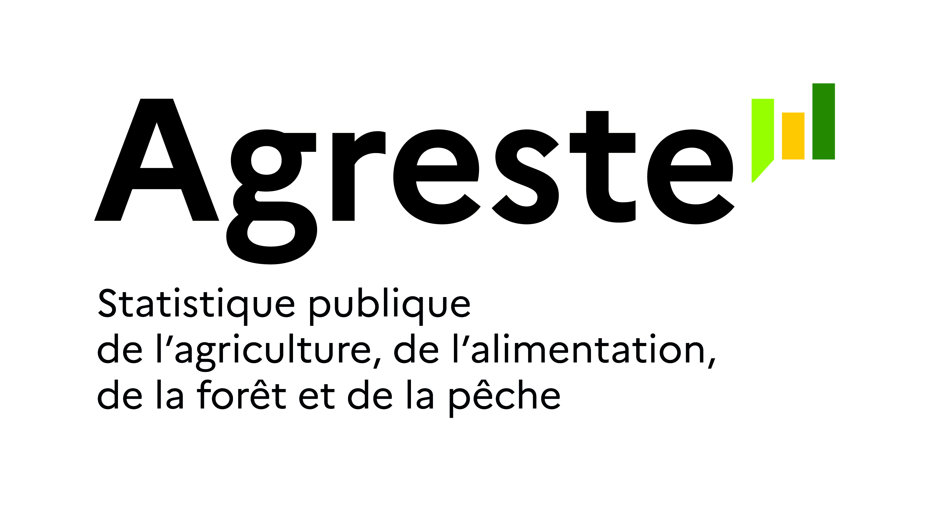 RICA - Essentiel - Analyse de groupe porcins en 2023 | DAAF de la Réunion